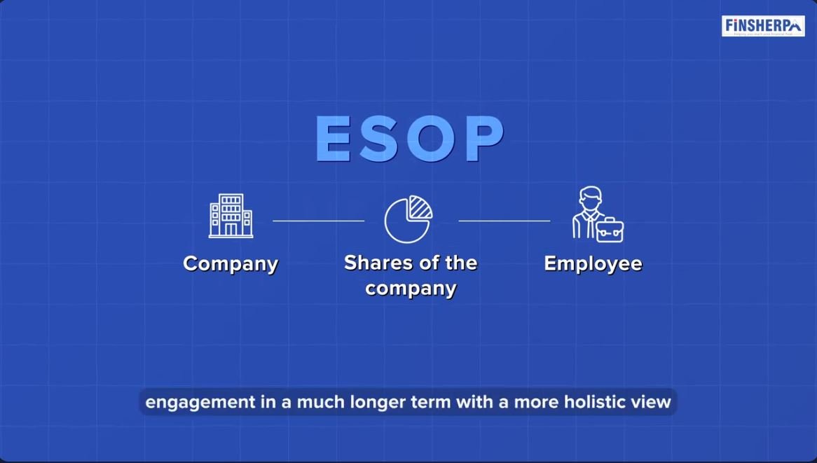 Types of ESOPs: Exploring Benefits for Employees and Employers